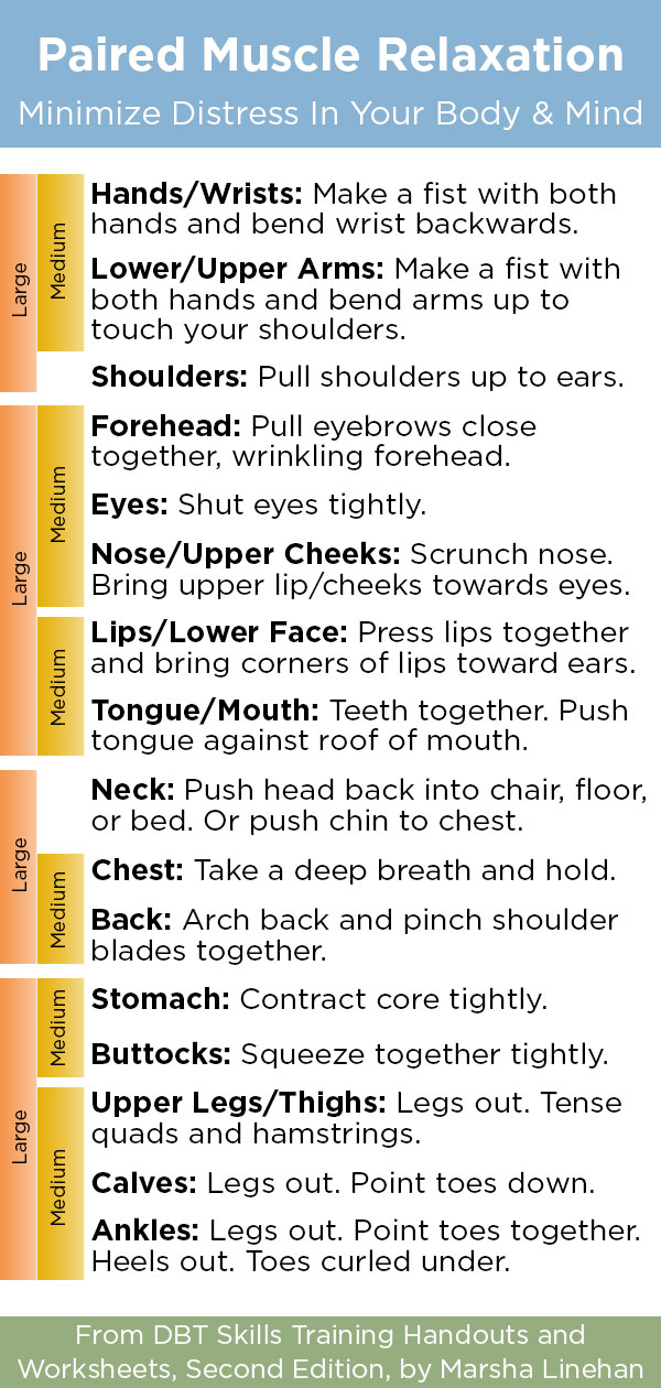 Sensory Body Awareness | Skyland Trail